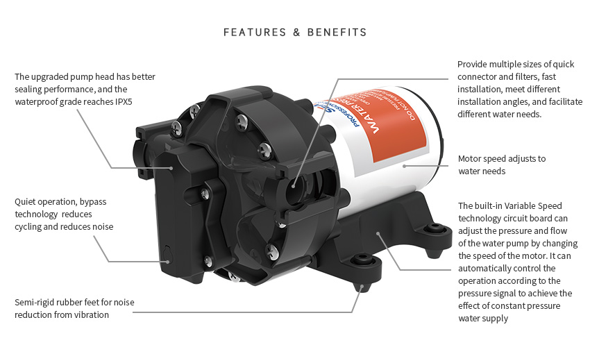 Seaflo Pump - 56A Series Variable Speed Smart Pump