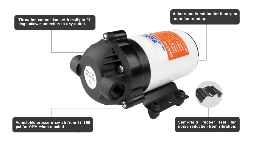 Seaflo Pump - 36 Series RO Booster Pump