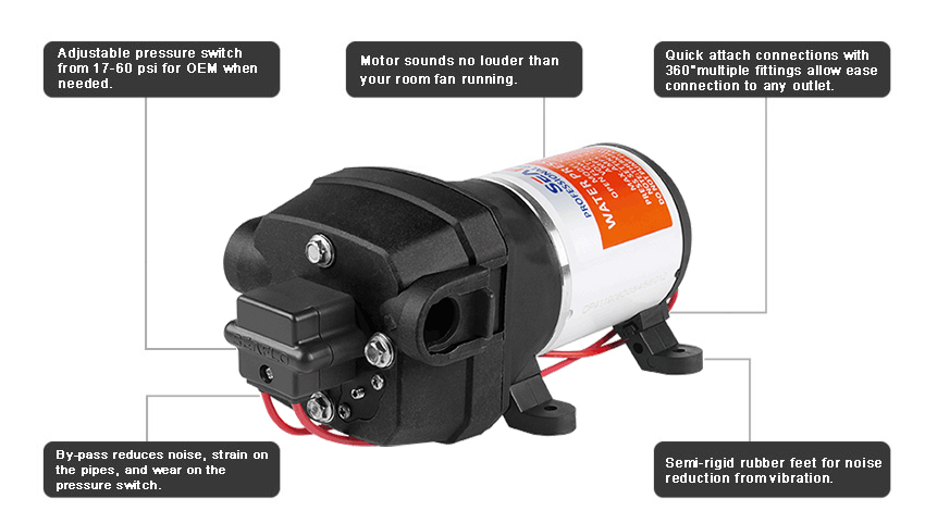 Seaflo Pump - 41 Series DC Diaphragm Pumps (Short)