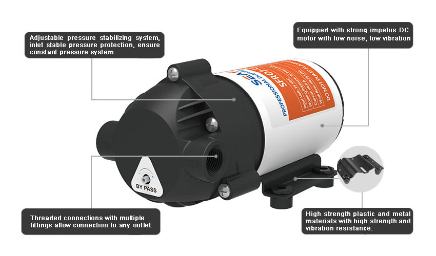 Seaflo Pump - 3A Series RO Pump