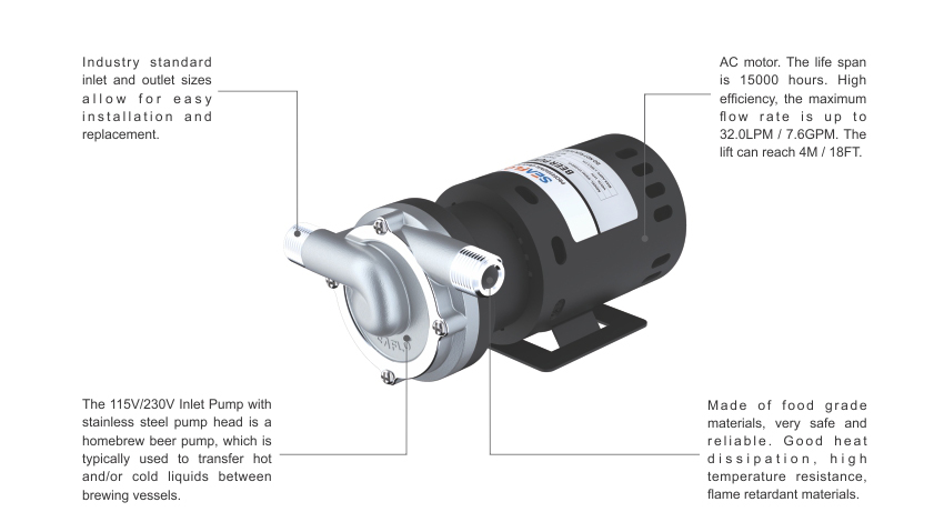 Seaflo Pump - 7.6 GPM Beer Wort Pump With Stainless Pump Head